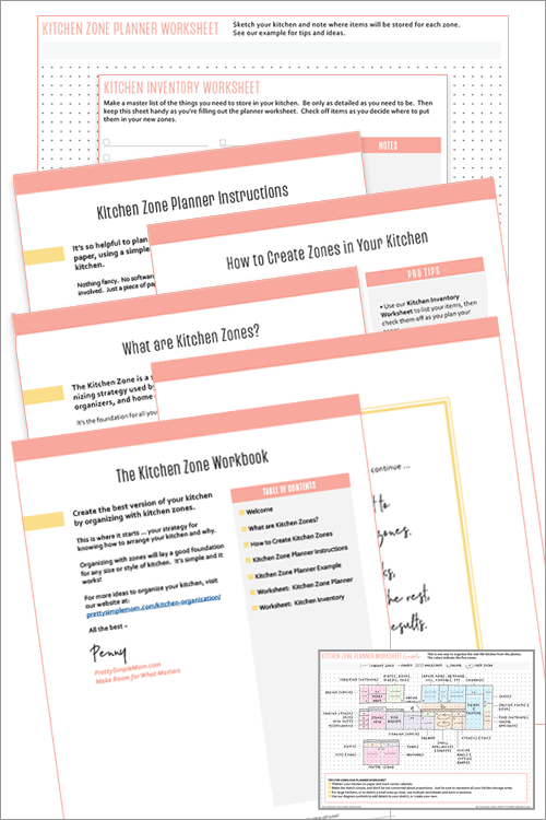 The Kitchen Zone Workbook: Organize Your Kitchen Like a Pro – Pretty ...
